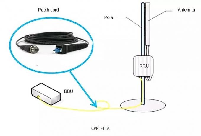 FTTA Nokia Cable Fiber NSN LC-NSN LC Flexible Boot Outdoor Patch Cord ...
